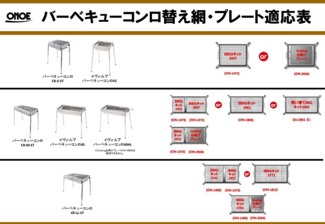 【600円以下の神オプションも】 種類豊富な「ONOE」のBBQコンロ&オプションパーツでBBQの幸福度が爆上がりしそうだな | CAMP HACK[キャンプハック]